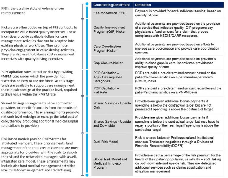 Capture01 | COPE Health Solutions