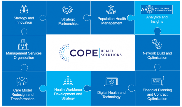 Service Lines | COPE Health Solutions